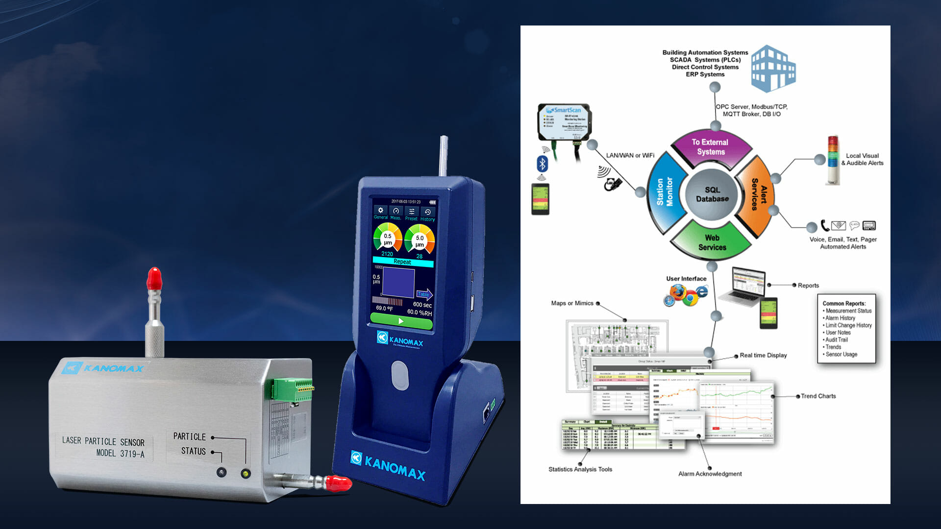 CIMscan Consulting Available Through Kanomax | Kanomax USA