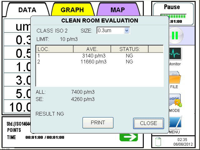 The Portable Particle Counter 3910 - Now Fully Compliant with ISO-14644 ...
