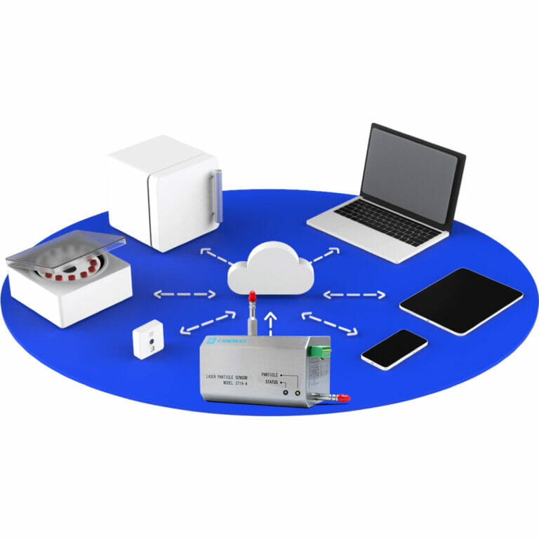 Particle Counters | Kanomax USA